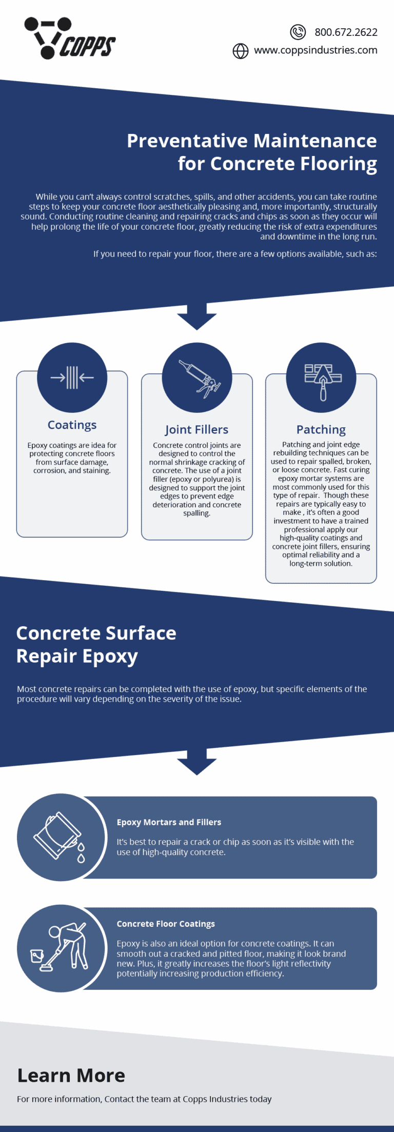 INFOGRAPHIC: Preventative Maintenance for Concrete Flooring – Copps ...