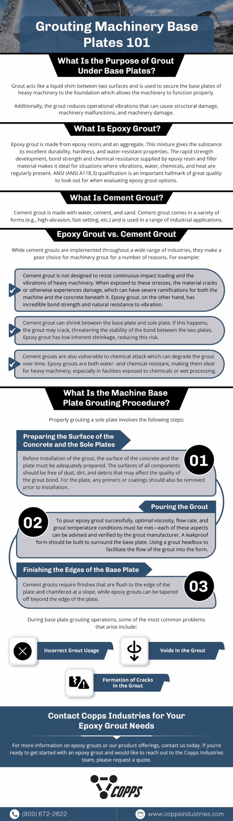 Grouting Machinery Base Plates 101 – Copps Industries
