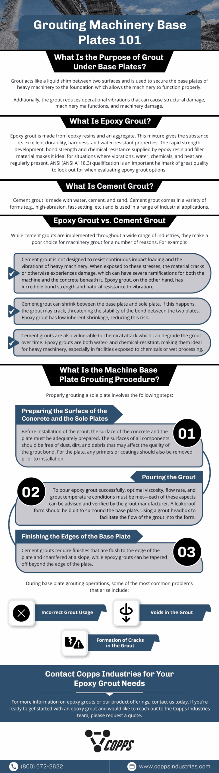 Grouting Machinery Base Plates 101 – Copps Industries